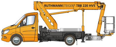 TBR-Series | RUTHMANN